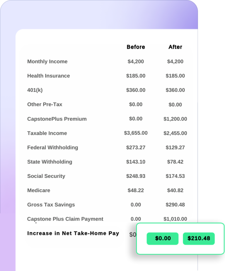 capstoneplusprogram.com